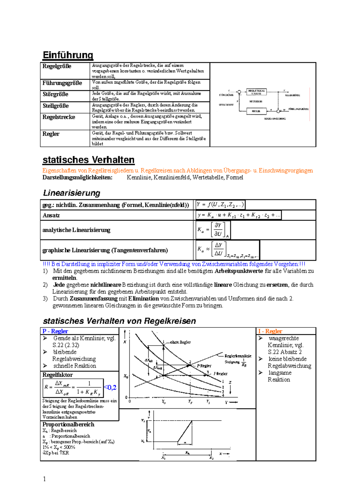 Formelsammlung für Statische und Dynamische Systeme in Regelungstechnik ...
