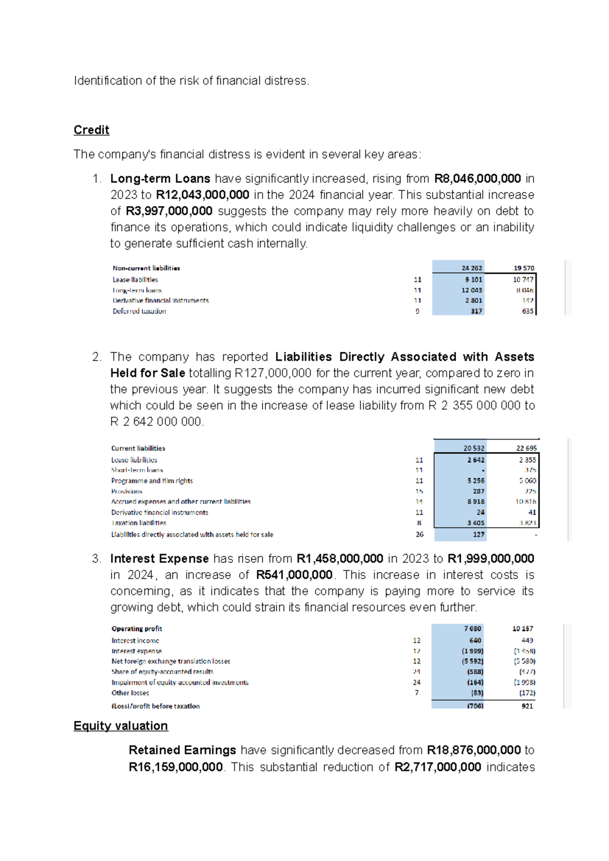 Identifying Financial Distress in Businesses: BRP 1A Analysis - Studocu