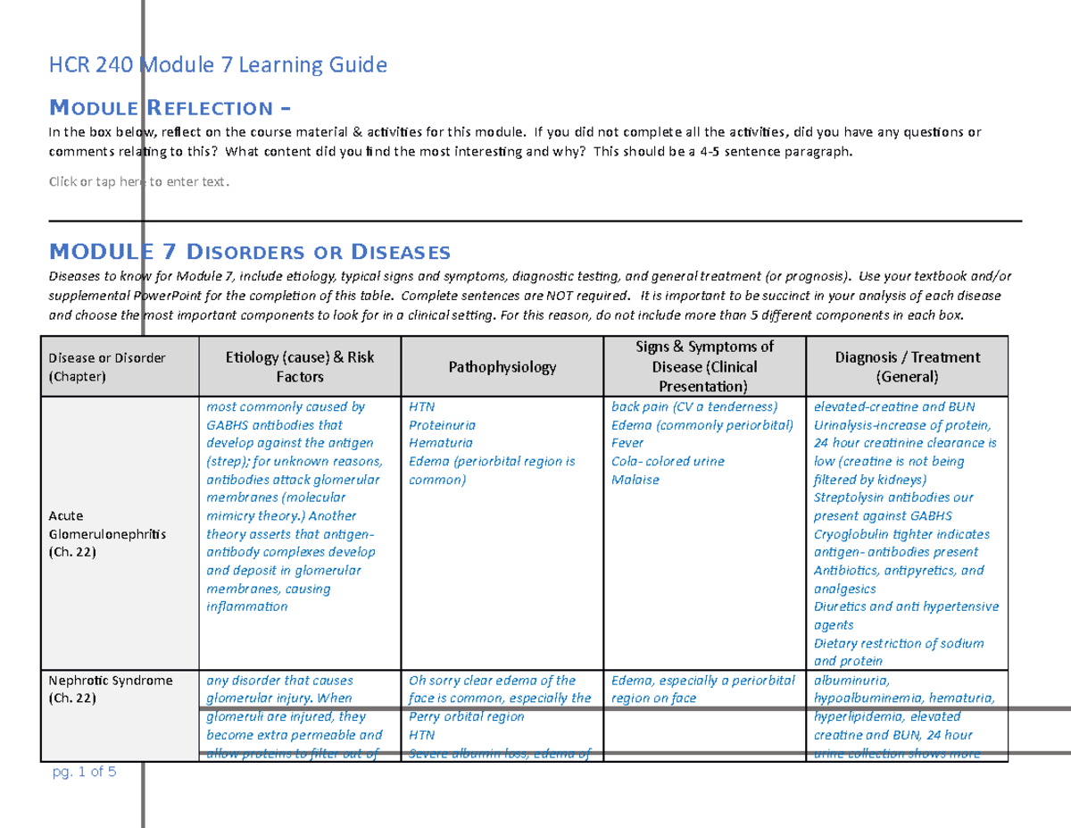 HCR 240 Module 7 Learning Guide - MODULE REFLECTION – In the box below ...