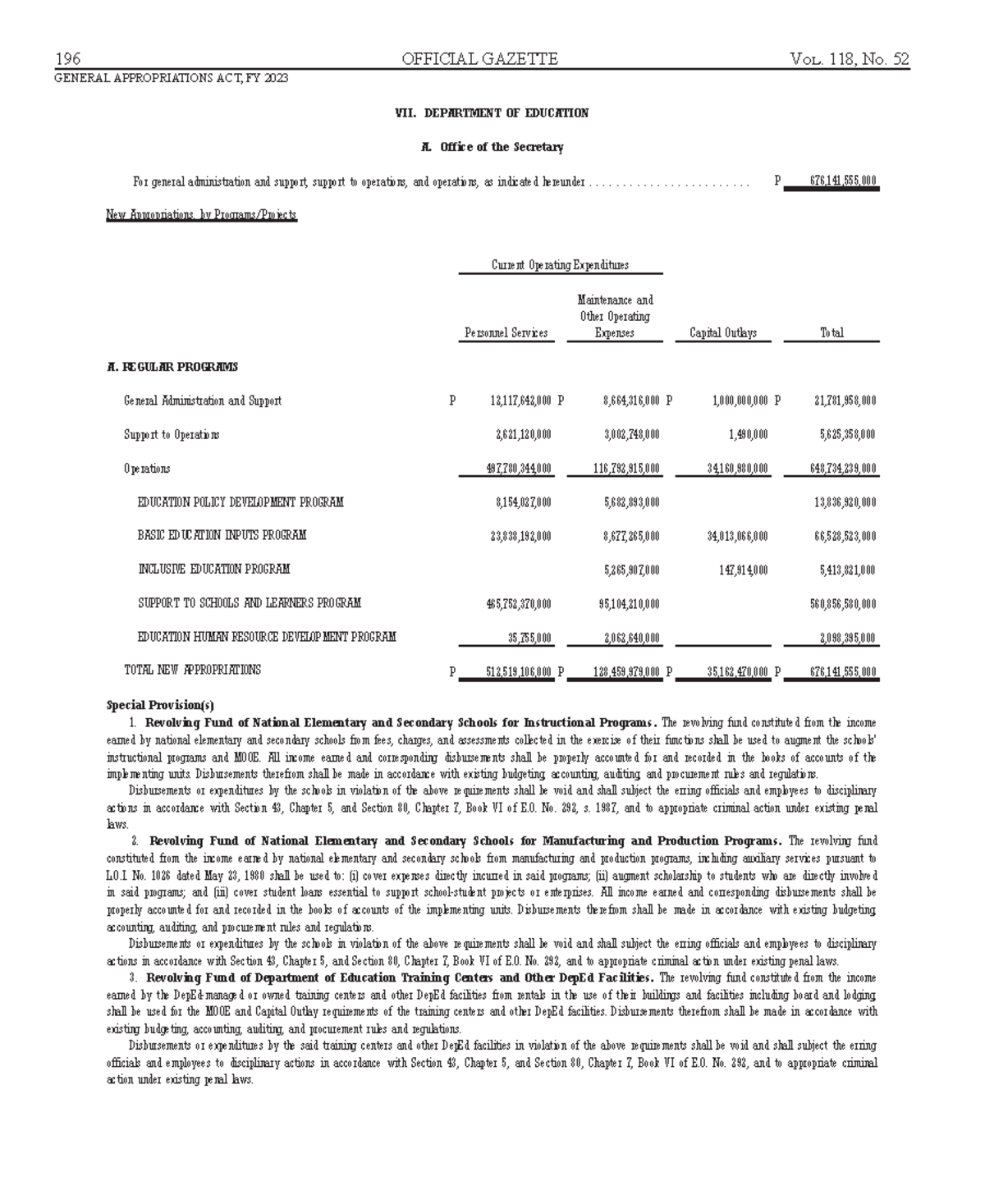 DepEd - General Appropriations Act FY 2023 Overview and Details - Studocu