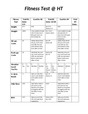 Wasserman 1984 - Fitness Assignment - The Anaerobic Threshold ...
