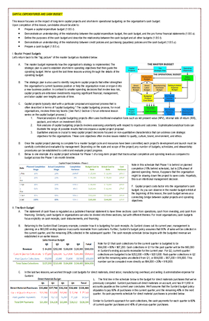Unclaimed Balances Notes: Overview of Regulations and Responsibilities ...