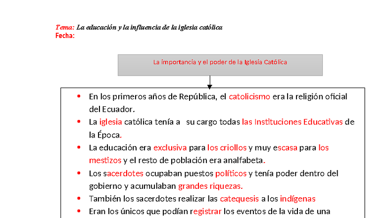Tema: La Educación y la Influencia de la Iglesia Católica en Ecuador ...