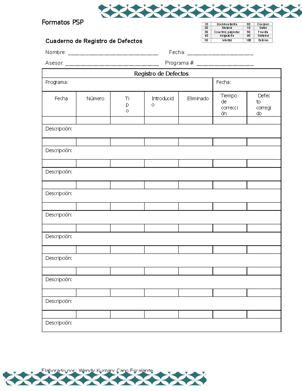 Registro de Defectos: Reporte y Guía de Corrección de Fallas - Studocu