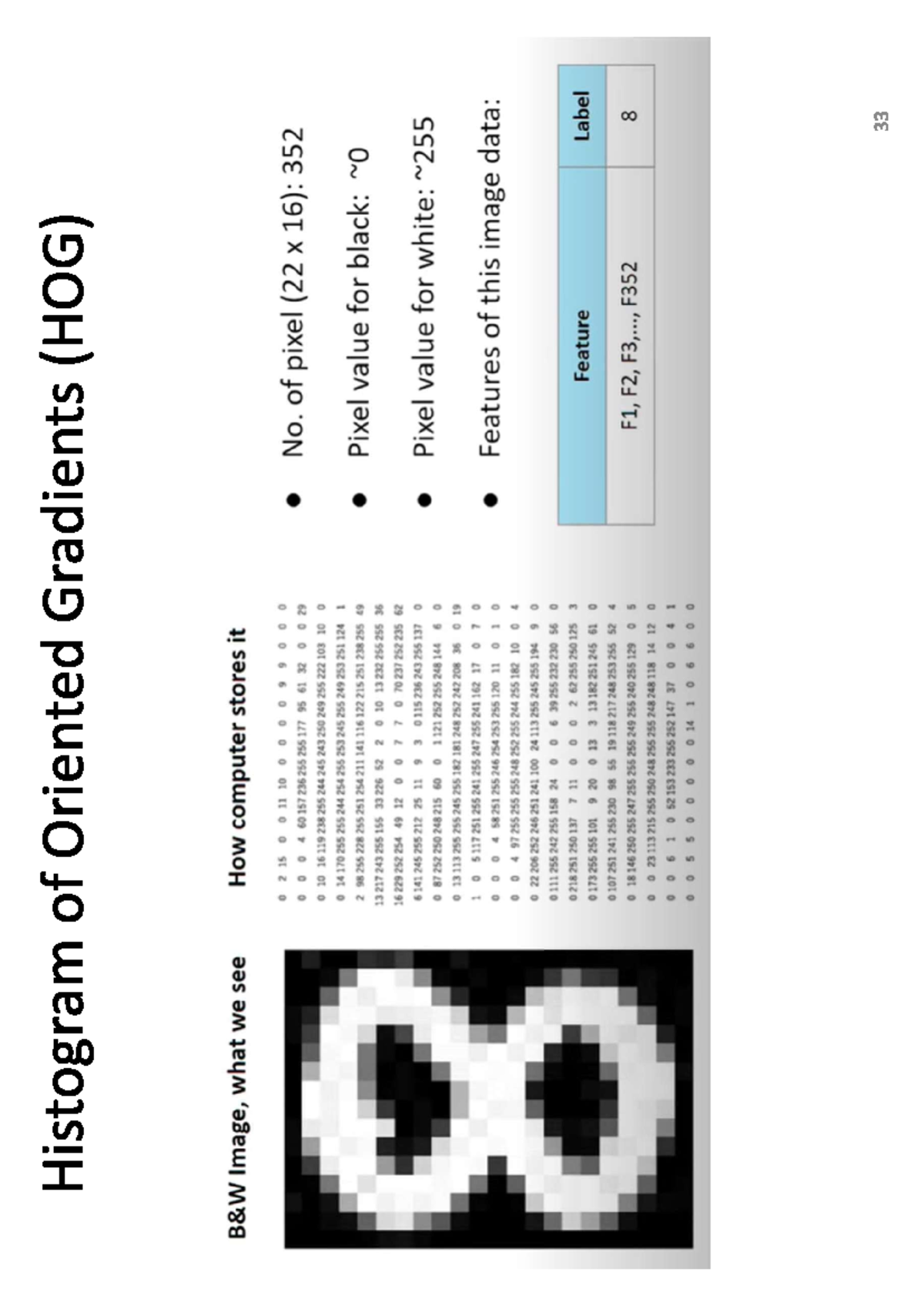 CS 867 Lecture 02: Histogram of Oriented Gradients (HOG) in CV - Studocu