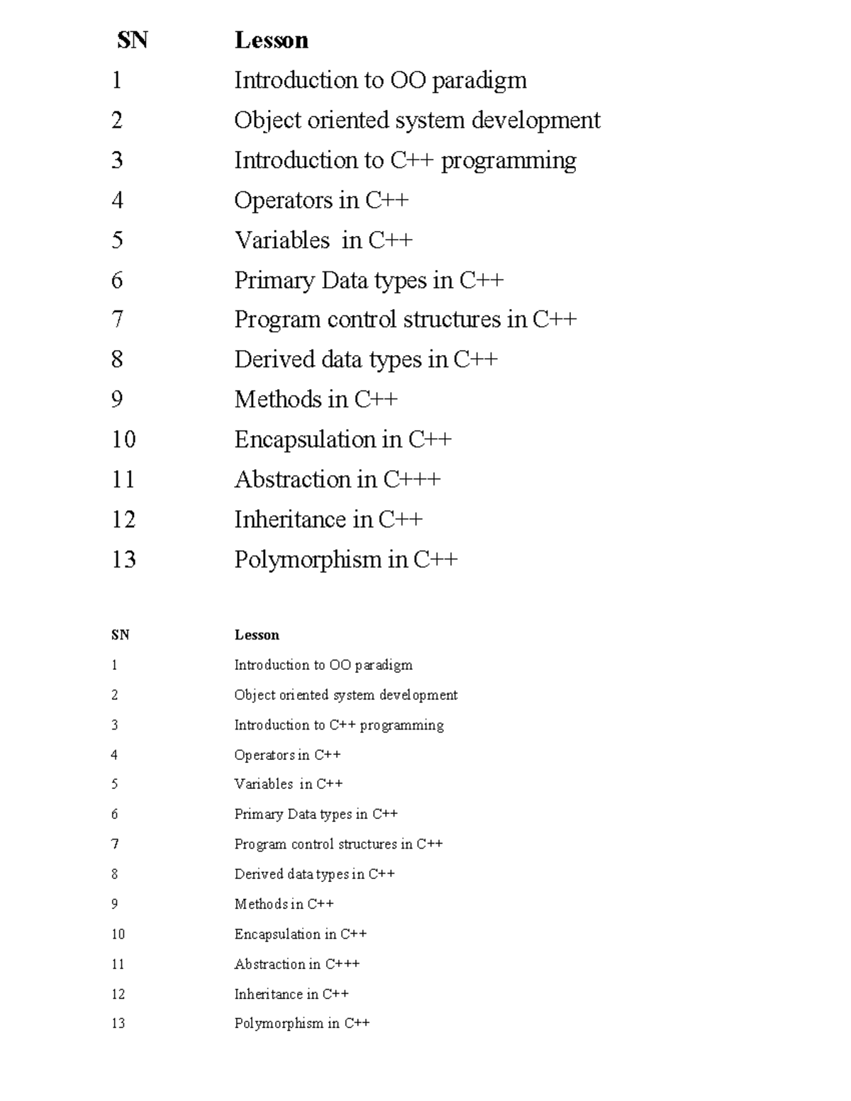 SN OOP2024 Lesson 1: Intro to OO Paradigm & Key Concepts - Studocu
