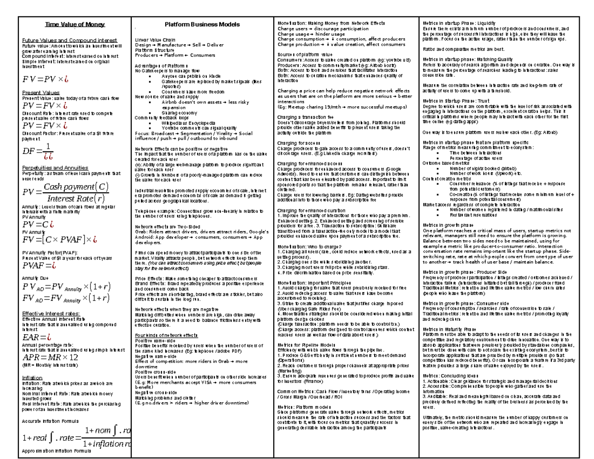 IS2218 Finals Cheat Sheet: Time Value of Money & Platform Business Models - Studocu