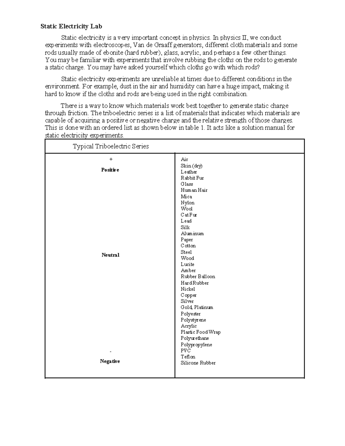 Static Electricity Lab Report - PHYSICS II - Virtual Experiment Notes ...