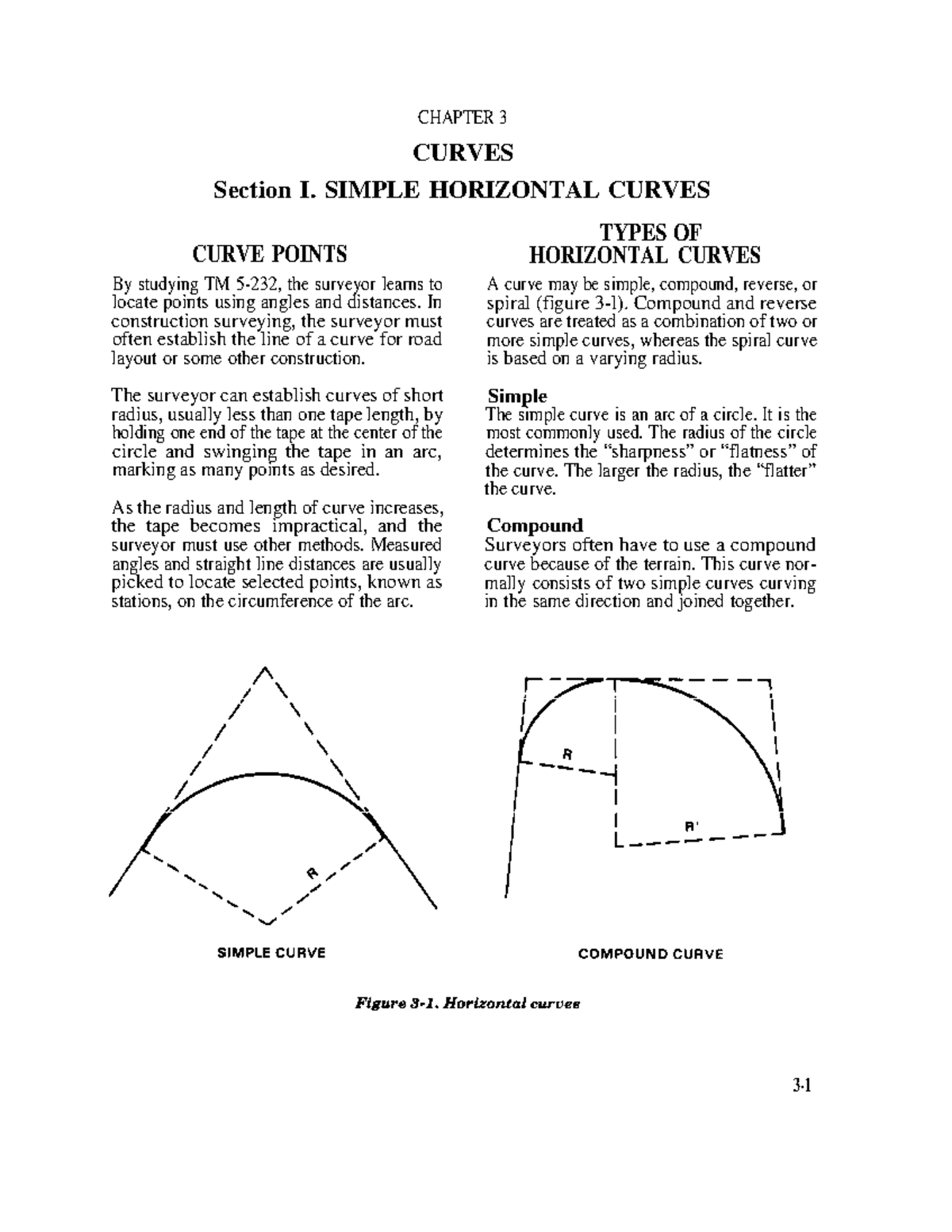 Curves - Lecture Notes for Surveying 298: Understanding Simple Curves ...
