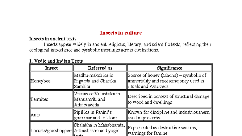19. Insects in Culture: Symbolism in Ancient Texts and Festivals - Studocu