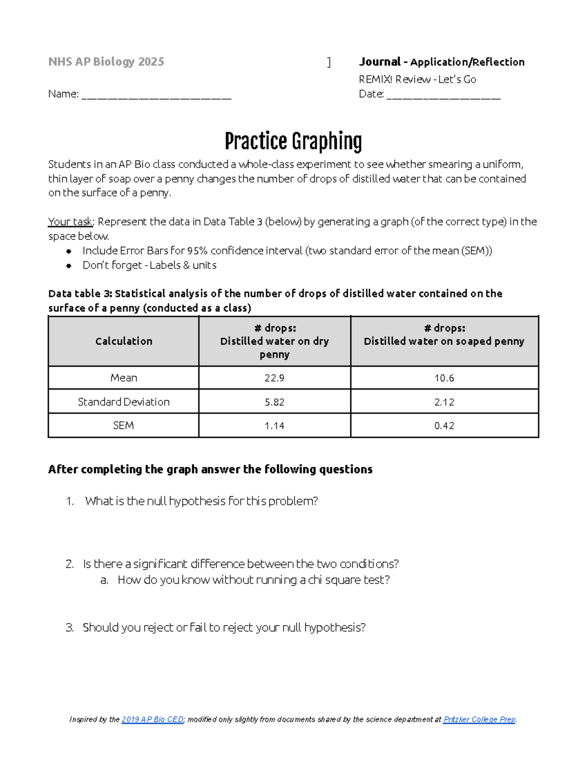 NHS AP Biology: Graphing Error Bars & Statistical Analysis - Studocu