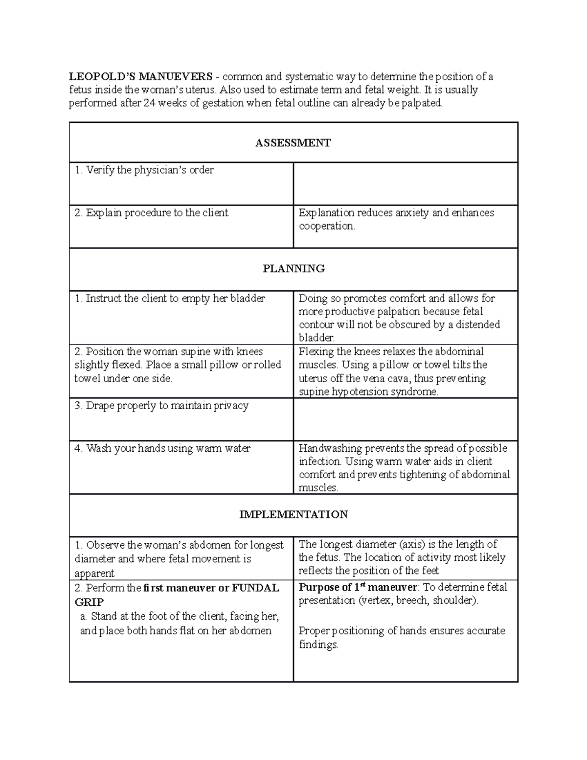 Leopold's Maneuvers: Systematic Fetal Position Assessment Guide - Studocu
