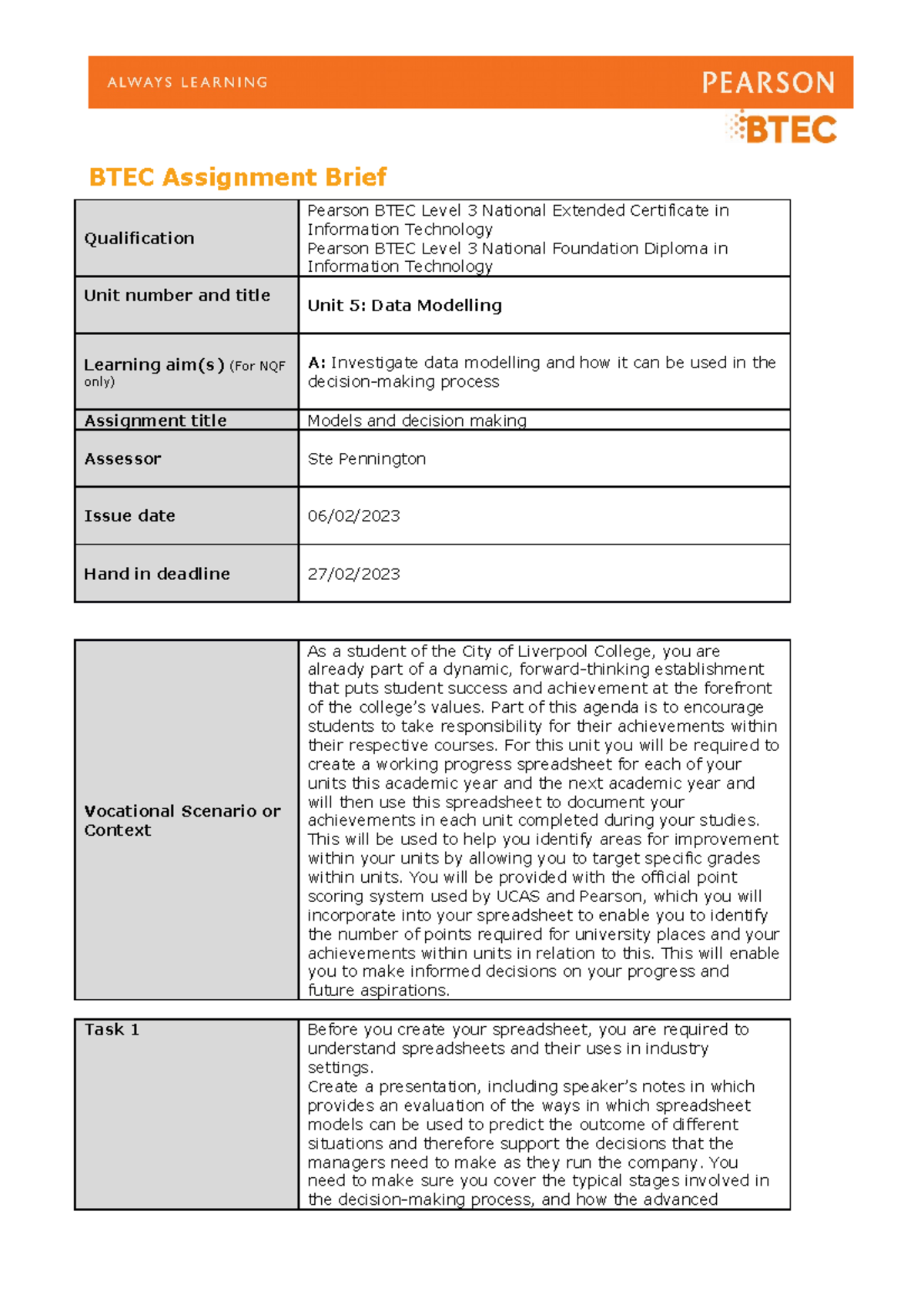 Unit 5 Assignment Brief: Data Modelling for Learning Aim A - Studocu
