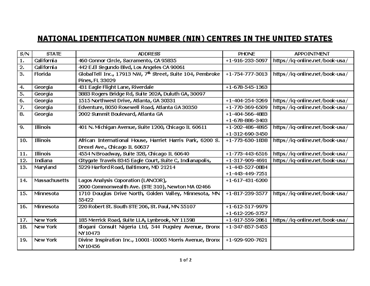 NIN number locations - Summary mental health - 1 of 2 NATIONAL ...