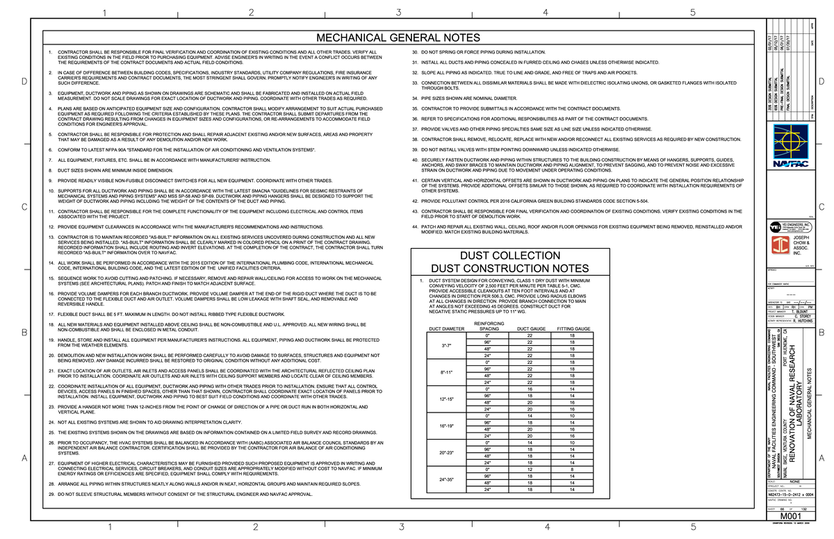 APPR MECHANICAL GENERAL NOTES FOR NAVFAC PROJECT - Studocu