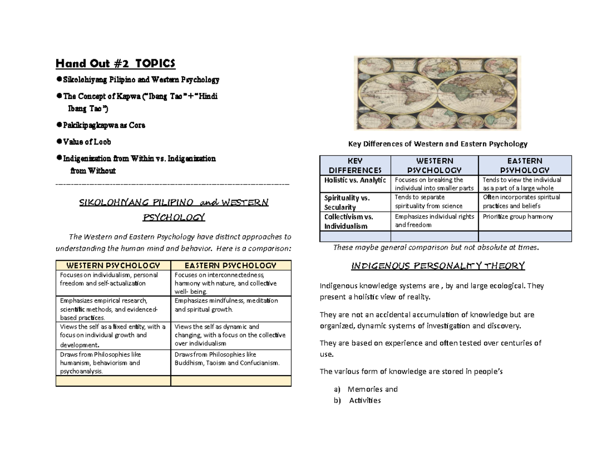 PIL 101: Kapwa and Loob in Pilipino vs. Western Psychology Concepts ...