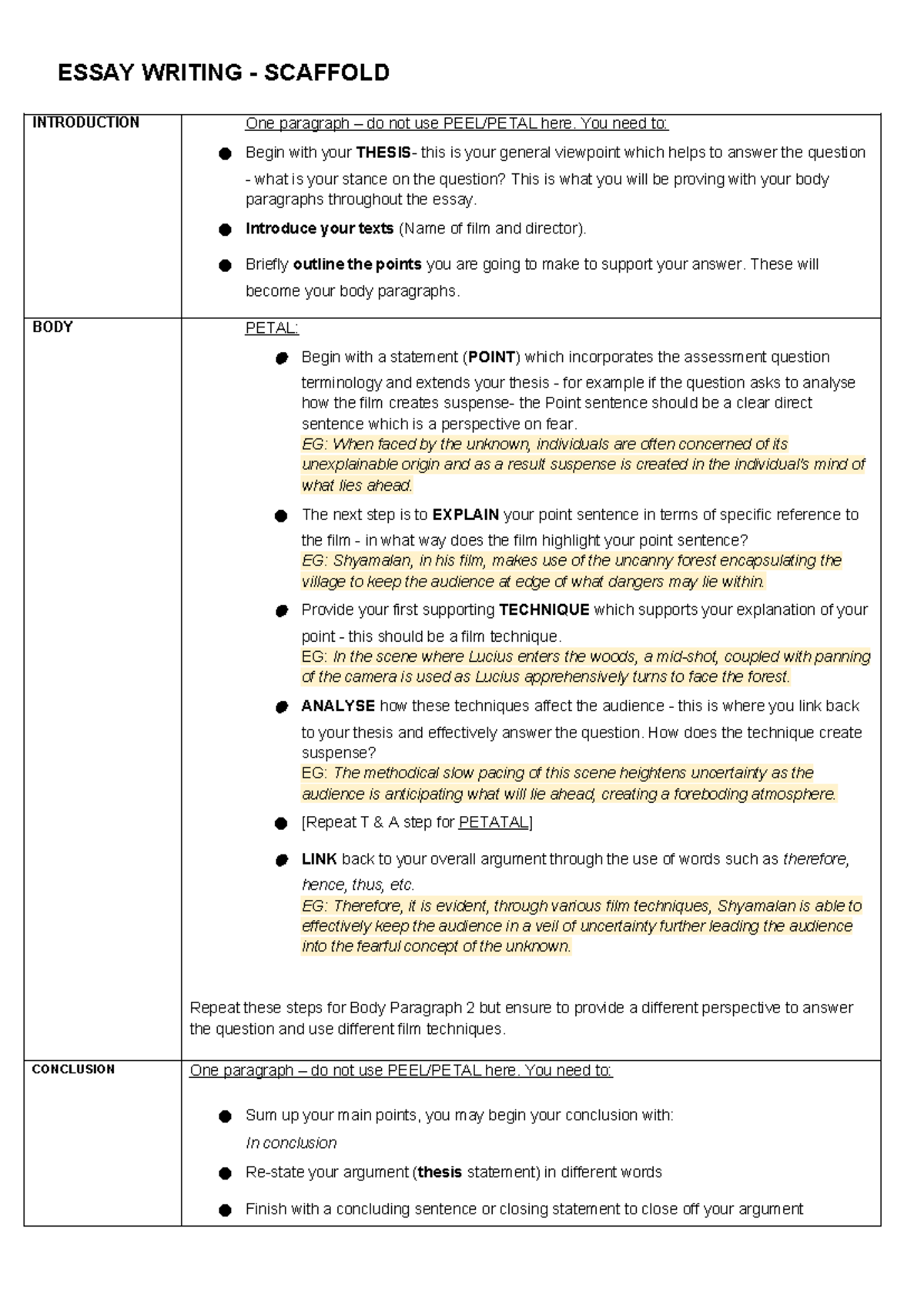 Year 10 Assessment Task 1 2024 - Essay Writing Scaffold Guide - Studocu