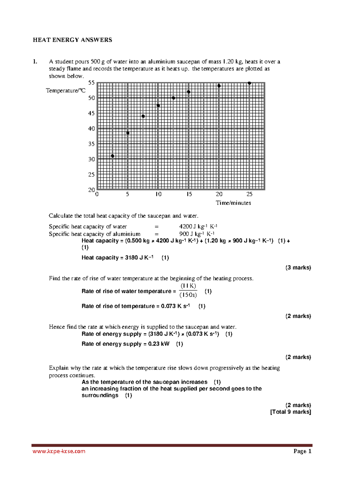 29. HEAT ENERGY A - Responses to Questions on Heat Capacity and ...