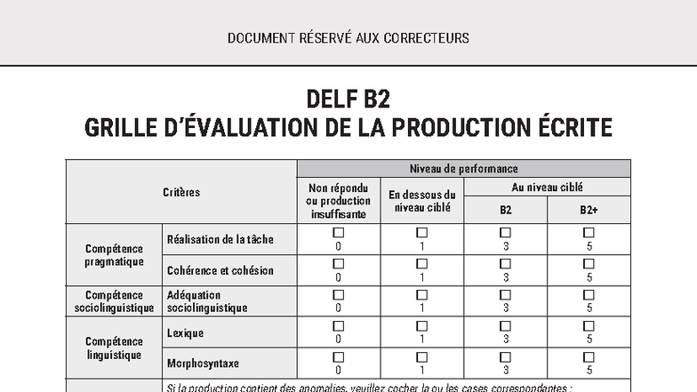Grille d'Évaluation de la Production Écrite DELF B2 - Studocu