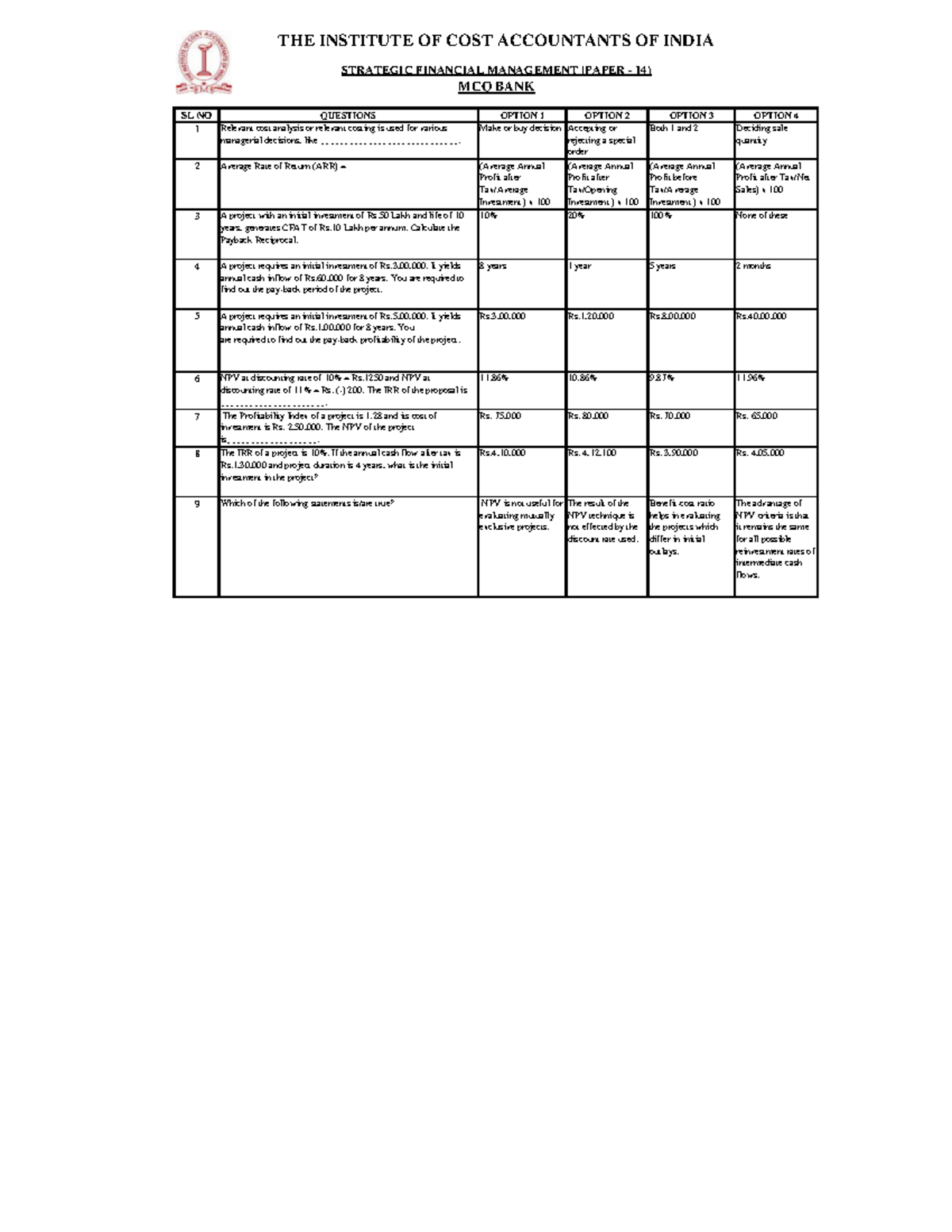 SFM (Paper 14) MCQ Bank: Strategic Financial Management Questions - Studocu