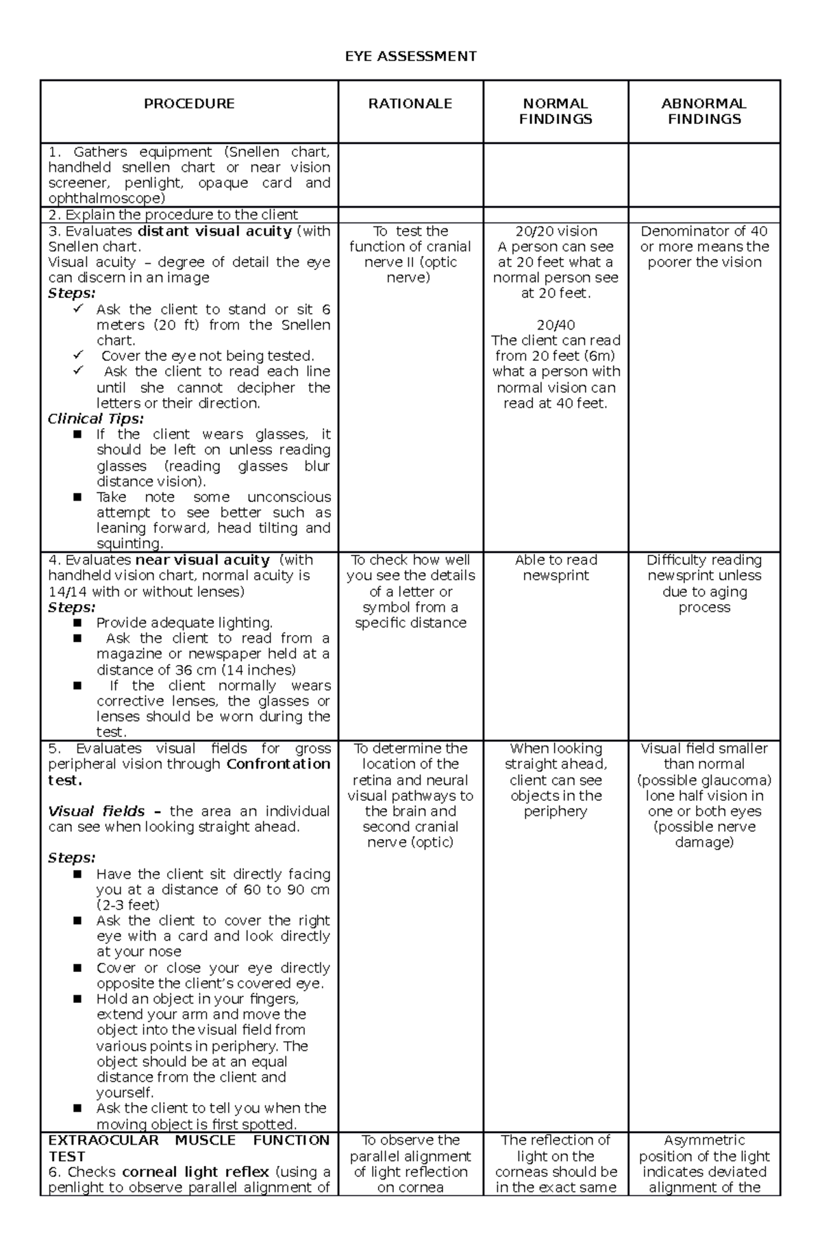 EYE AND EAR Assessment Procedure - EYE ASSESSMENT PROCEDURE RATIONALE ...
