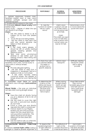 Prioritization of problems in community health nursing - VIERNES ...