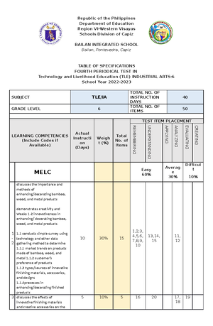Rubrics for Group Activity - SCIENCE, TECHNOLOGY AND SOCIETY ASSESSMENT ...