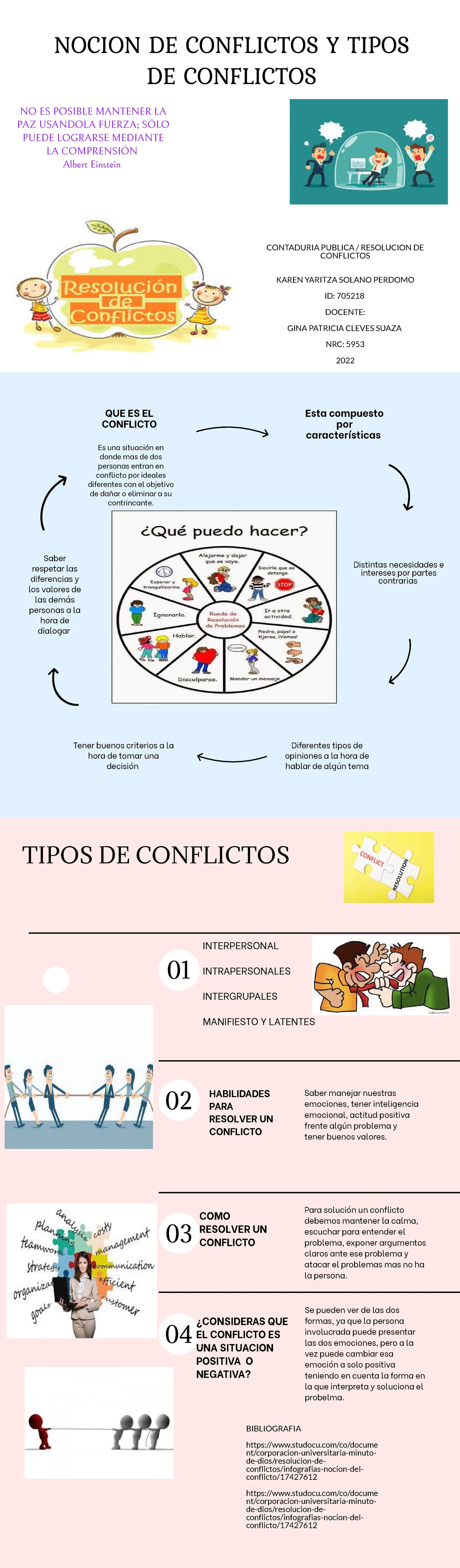 Noción y tipos de conflicto - NOCIÓN DE CONFLICTO Y TIPOS DE CONFLICTOS ...