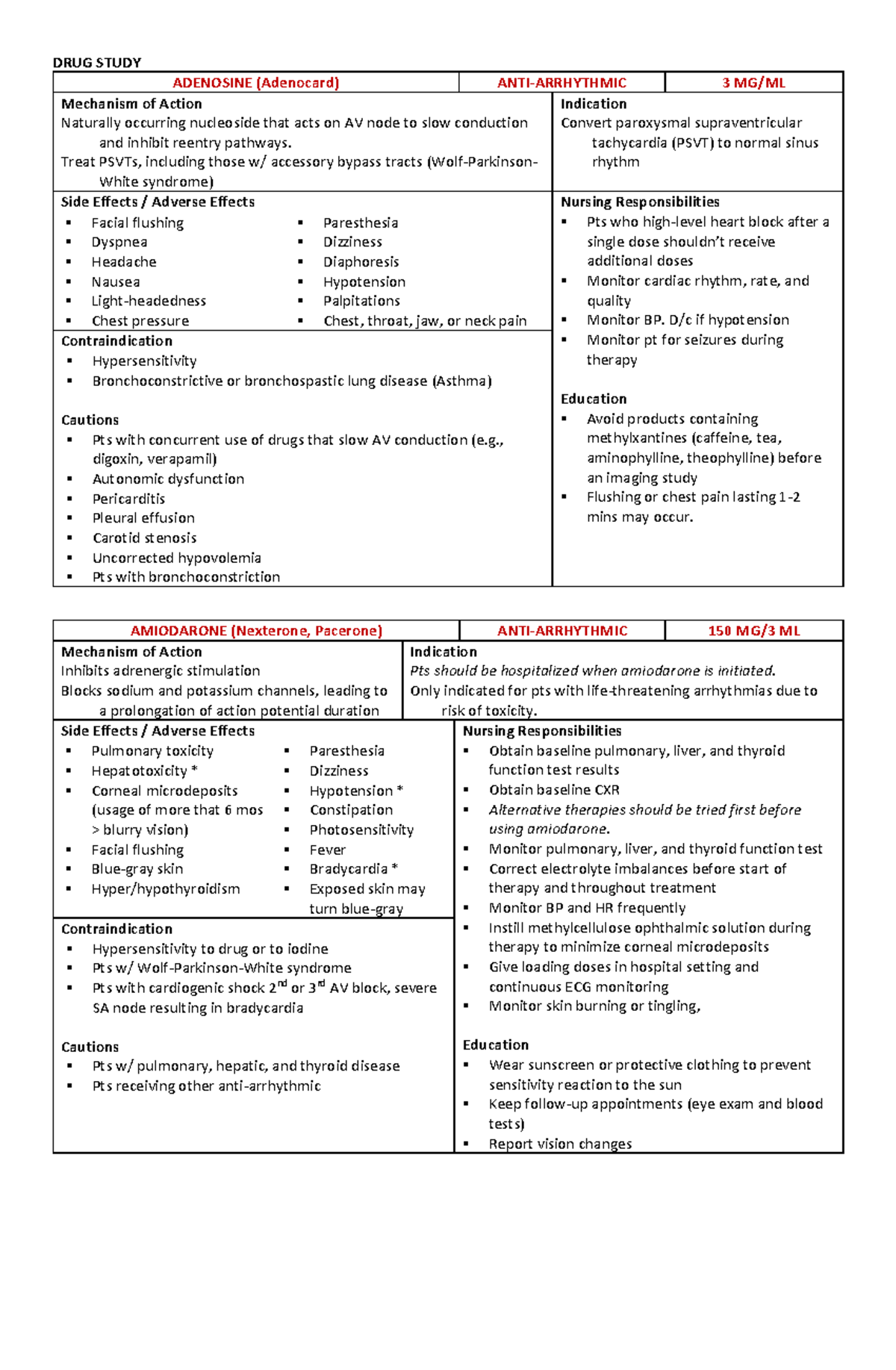 E-CART-MEDS-BAY-DRUG- Study - ADENOSINE (Adenocard) ANTI-ARRHYTHMIC 3 ...