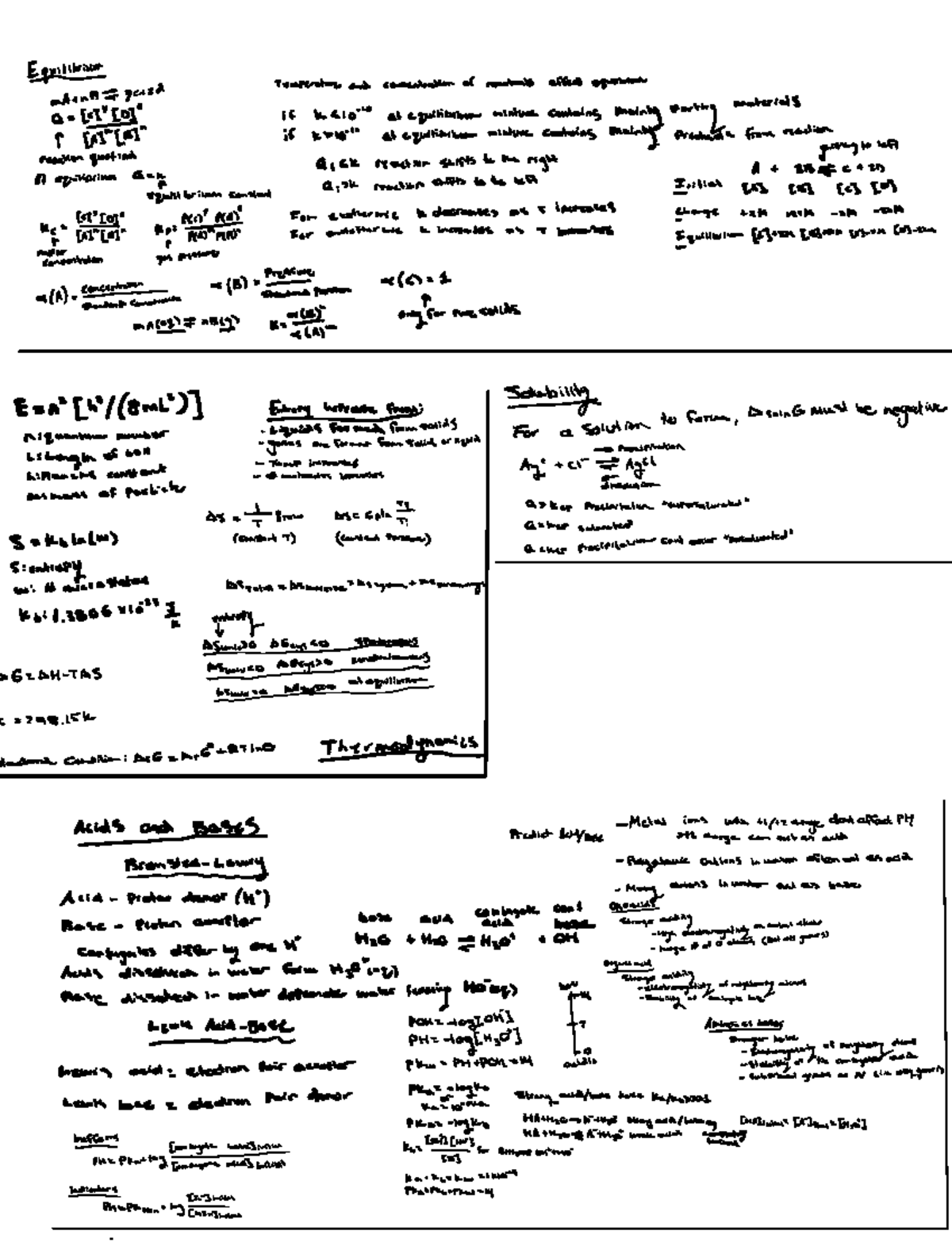 Chem 101 Cheat Sheet for Key Concepts and Definitions - Studocu