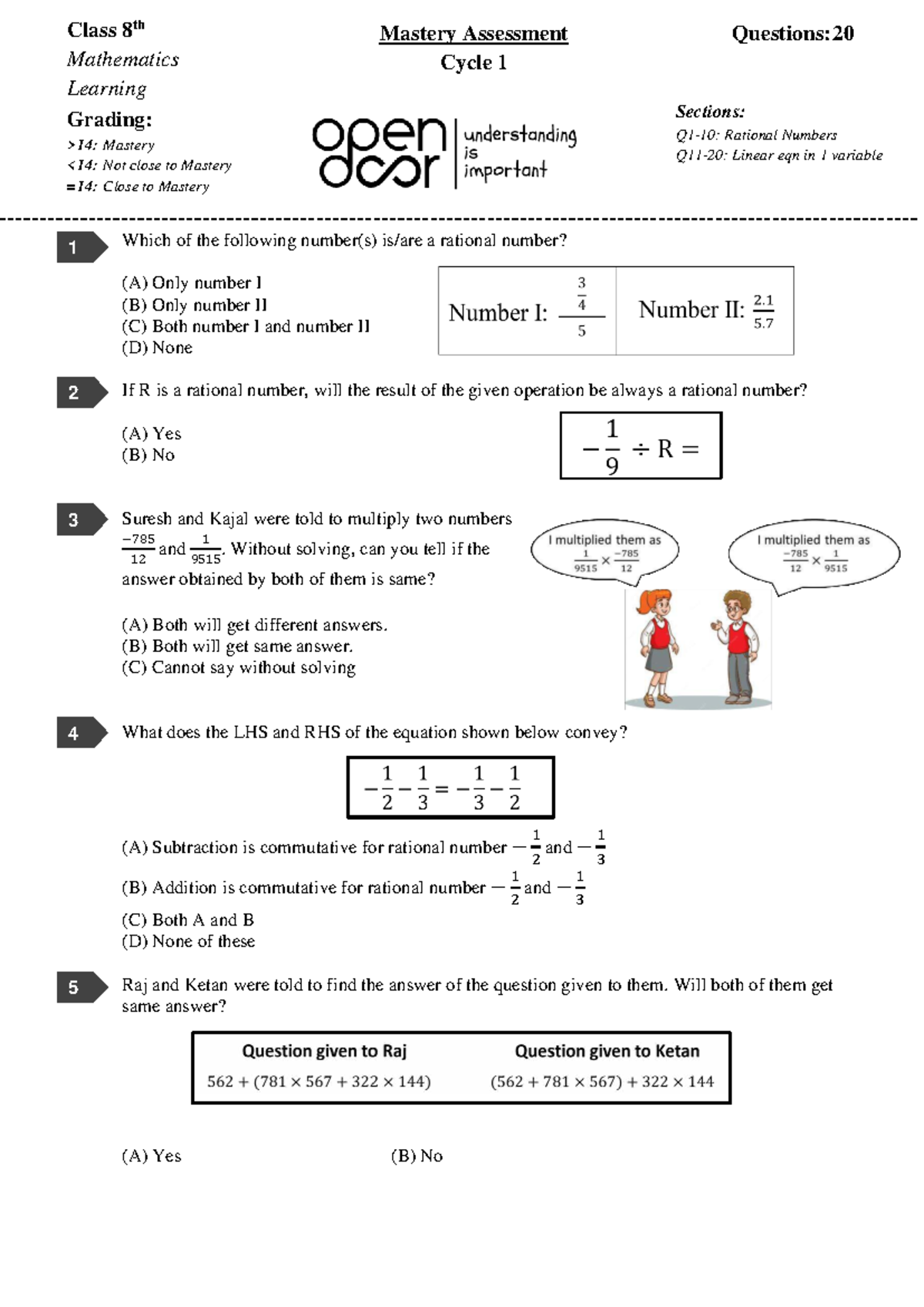 Class 8th Math Mastery Assessment Cycle 1: Rational Numbers & Equations ...