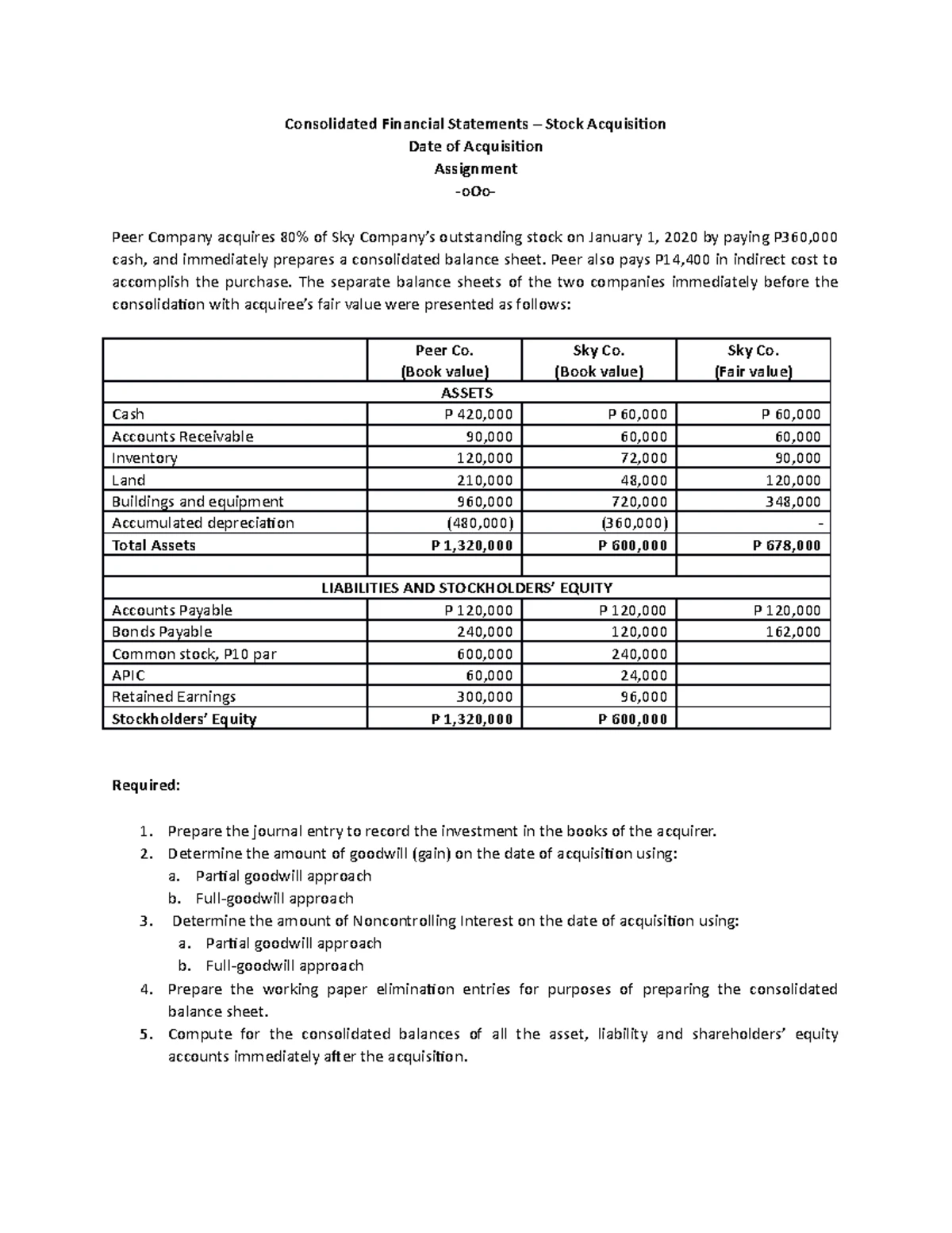 Module 3 - NCI measurement and goodwill computation - Business ...