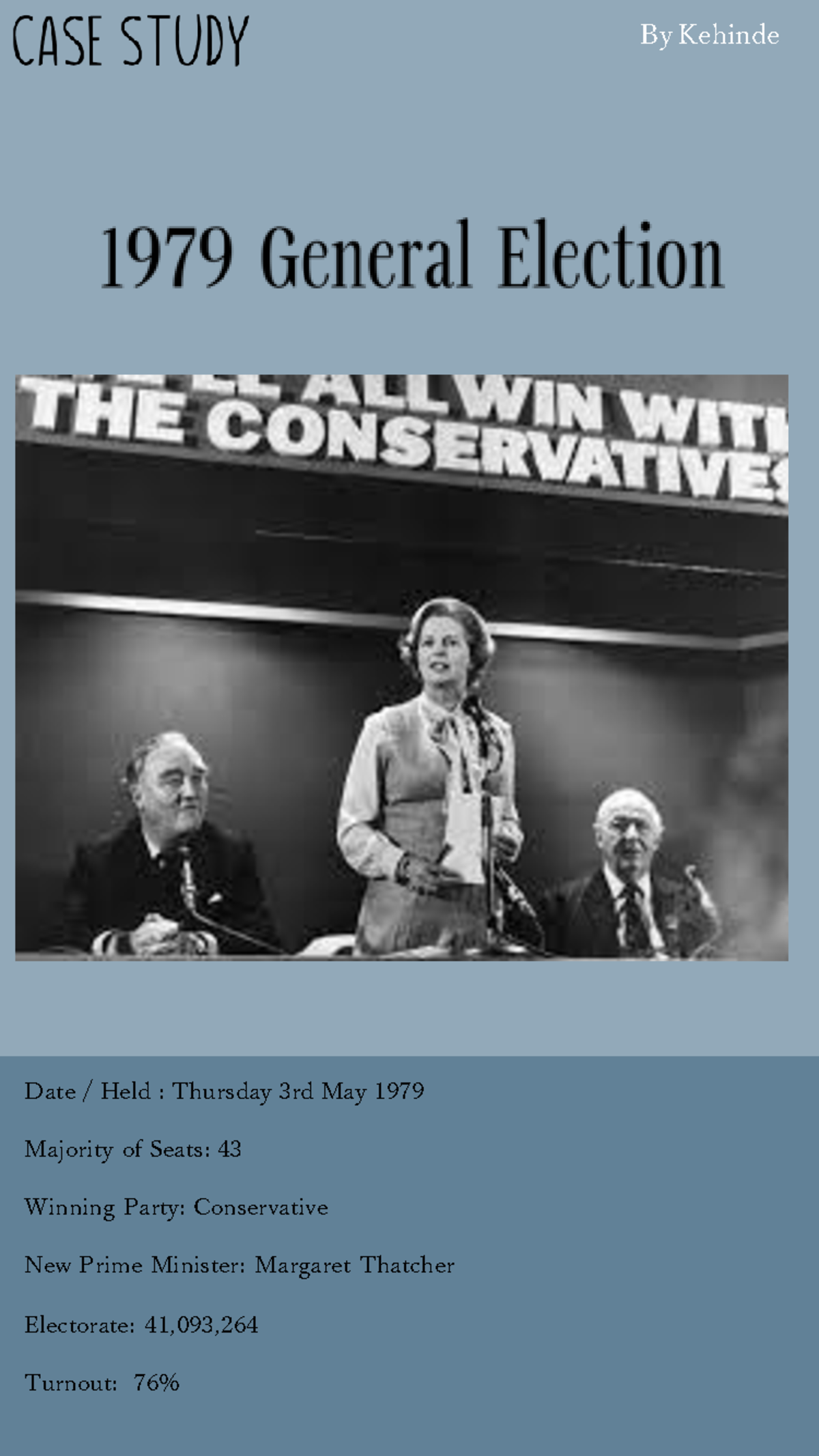 Analysis of the 1979 General Election Results and Political Impact ...