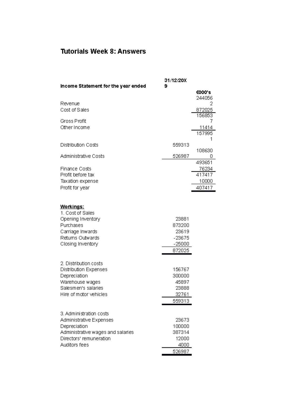 Income Statement and Balance Sheet Question - Tutorial Question Week 8 ...