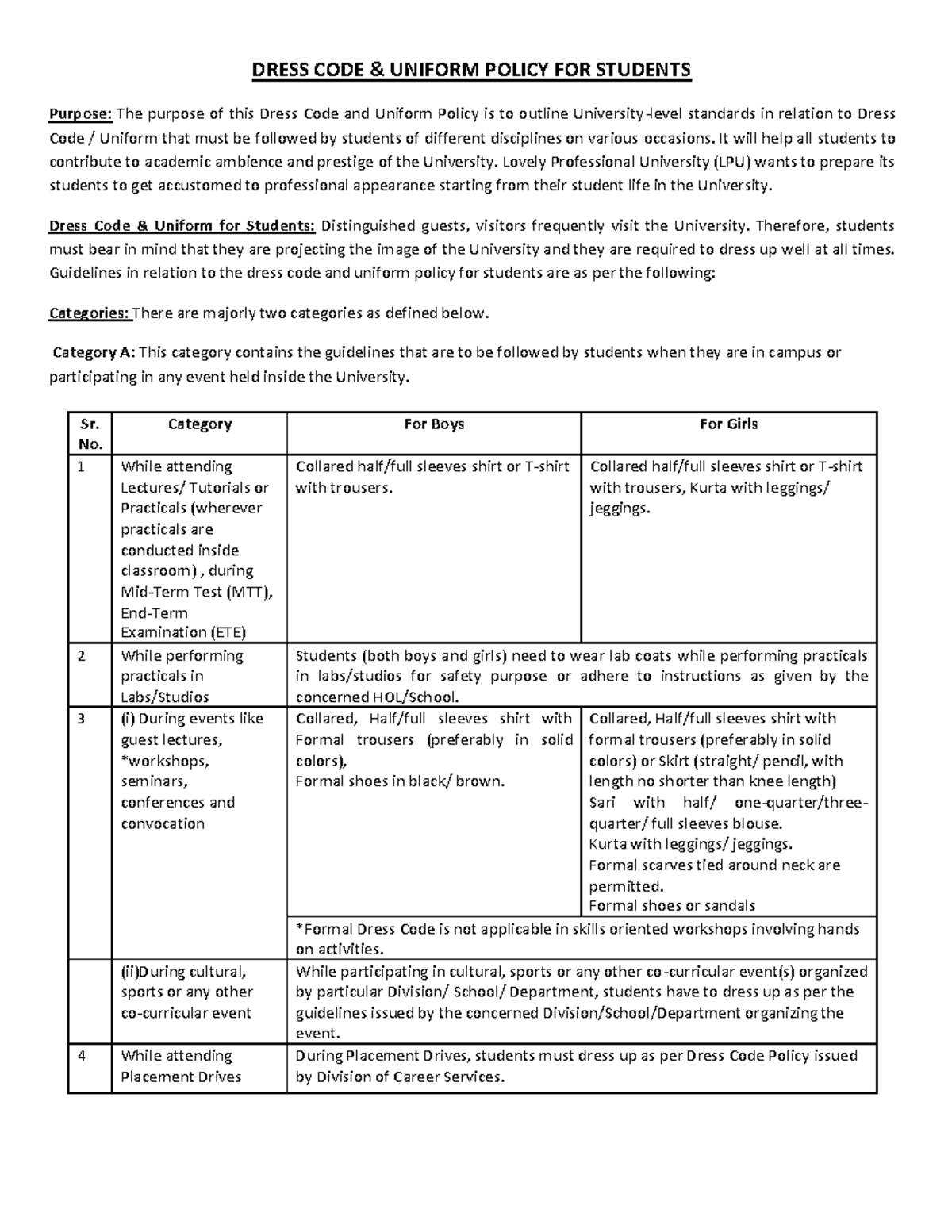 Dress Code and Uniform policy for Students - B.tech CSE - LPU - Studocu
