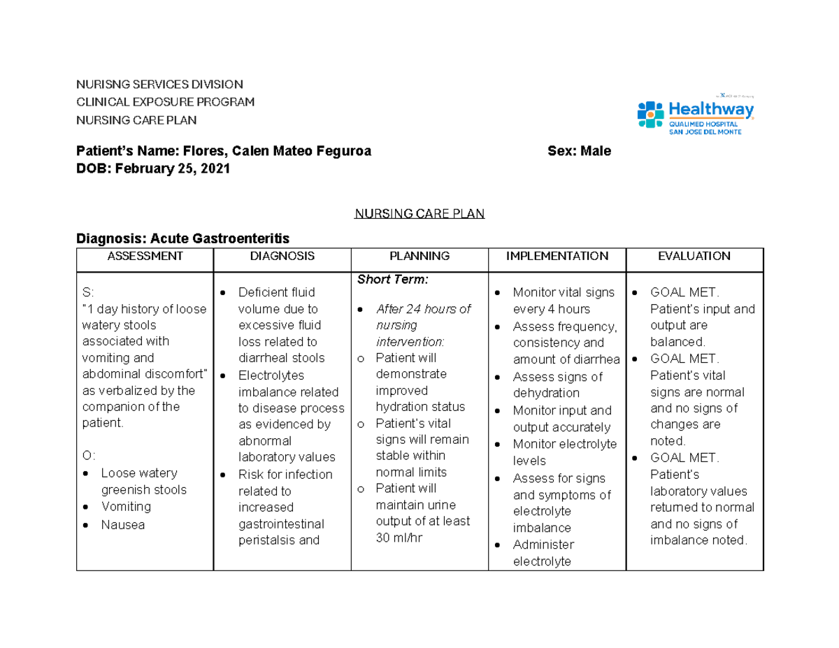 NUR 101 Nursing Care Plan: Acute Gastroenteritis Management - Studocu
