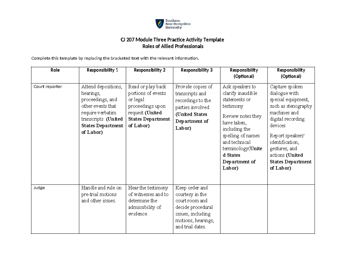 CJ 207 Module 3 Practice Activity: Roles of Allied Professionals - Studocu