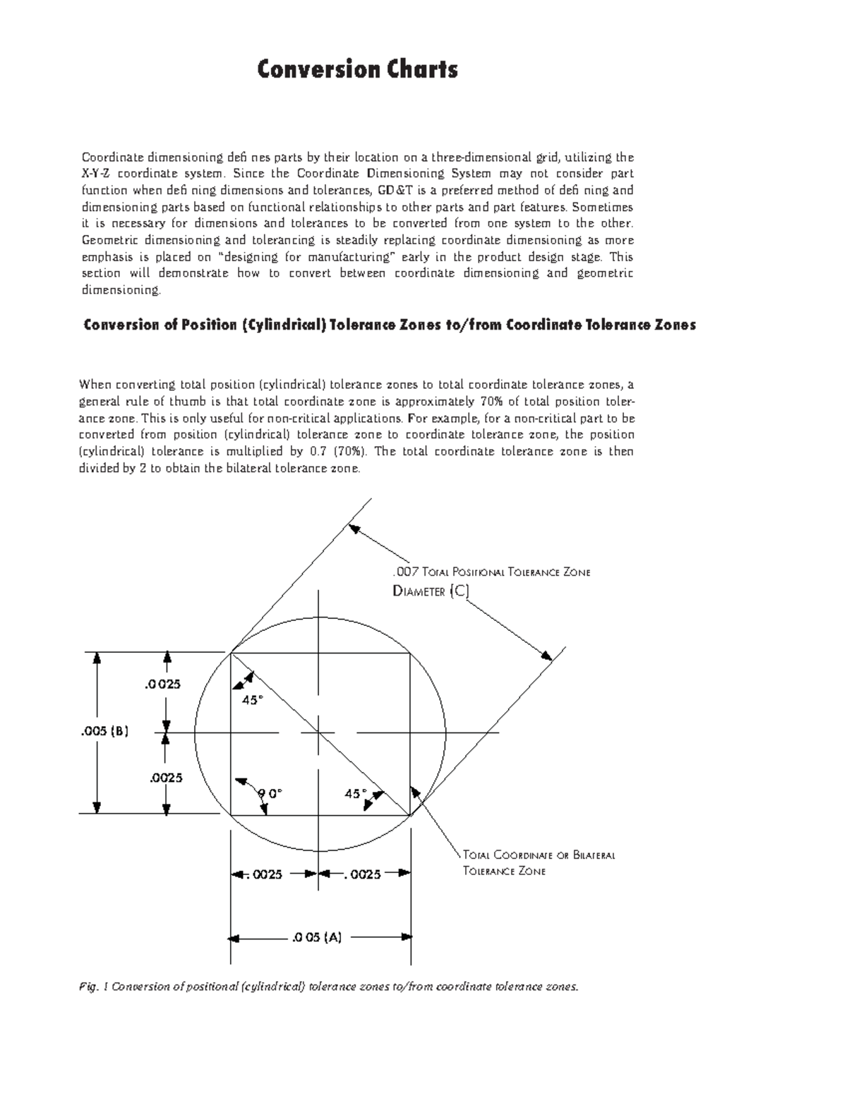 Coordinate Dimensioning: Conversions & Tolerances Overview - Studocu