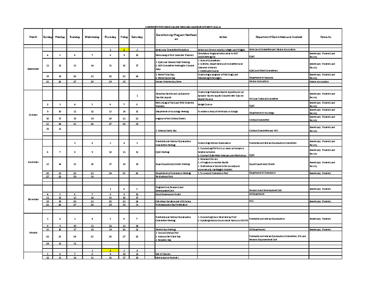 Saraguru COE - 2023 Calendar of Events and Activities Overview - Studocu