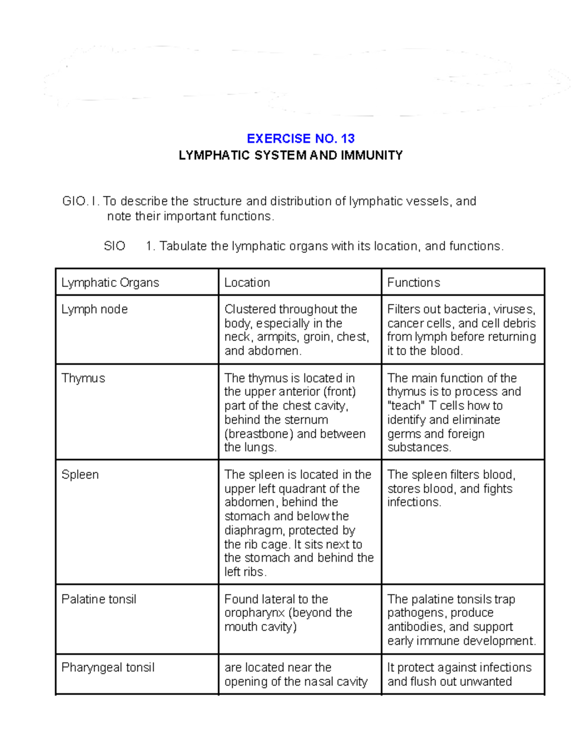 LAB Exercise DMD 13: Lymphatic System & Immunity Overview - Studocu