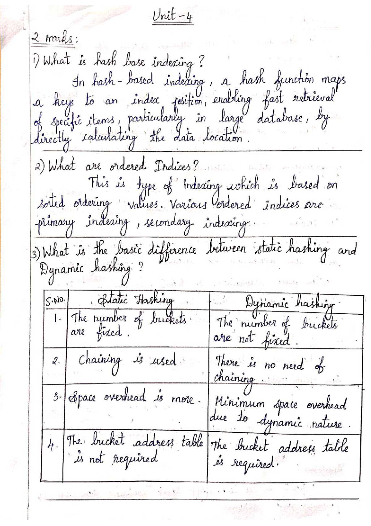 Unit 4 DBMS: Hashing, RAID Levels, and B-Tree Indexing Notes - Studocu