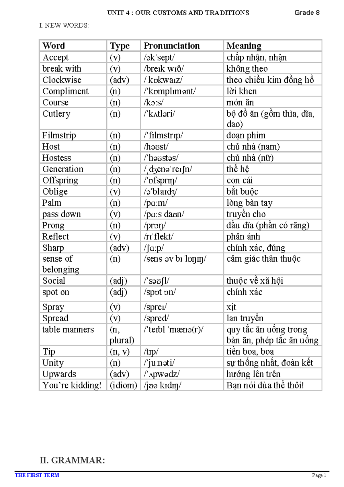 UNIT 4: OUR CUSTOMS AND TRADITIONS - Grade 8 Vocabulary & Grammar - Studocu