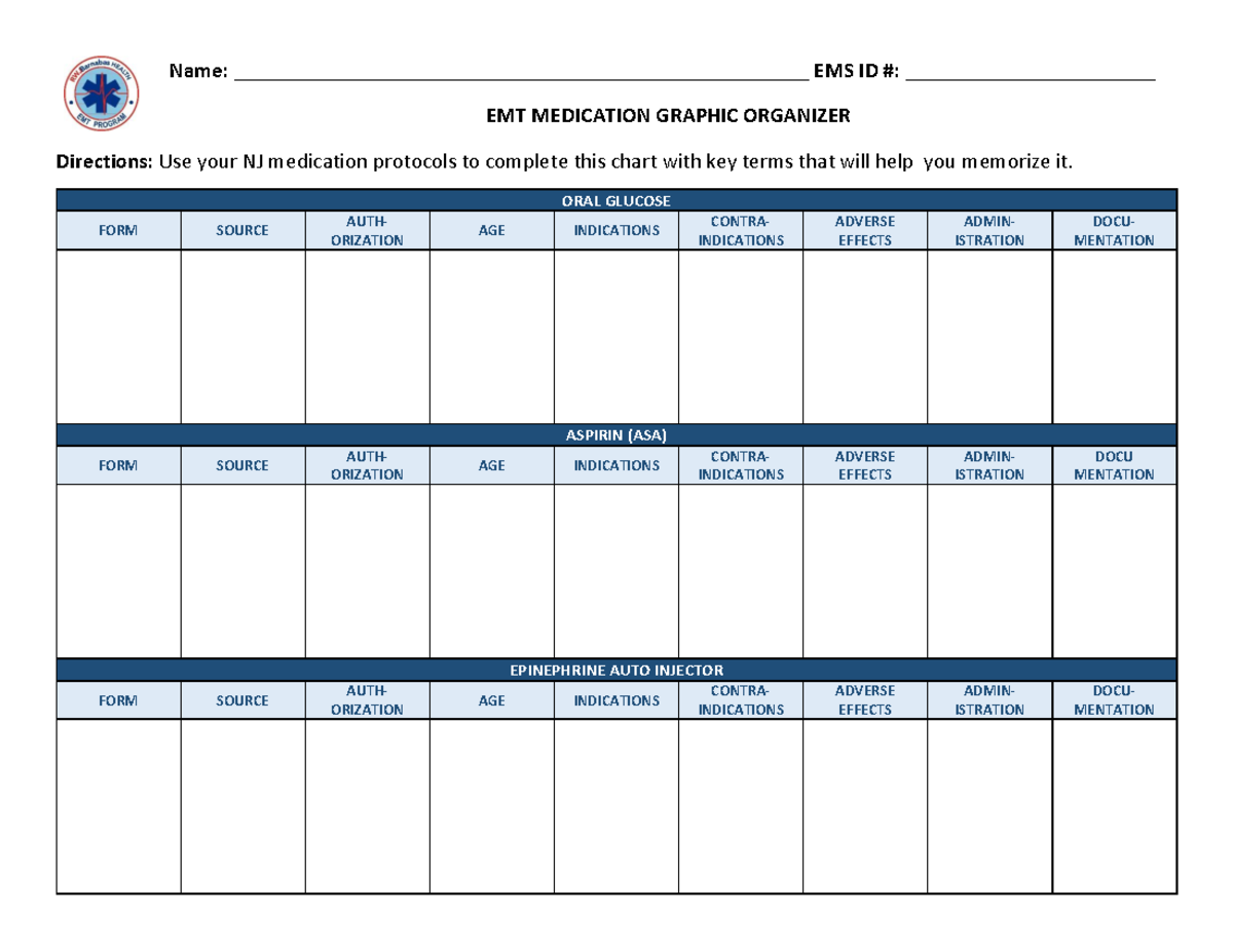 Medication Graphic Organizer (10) - Name