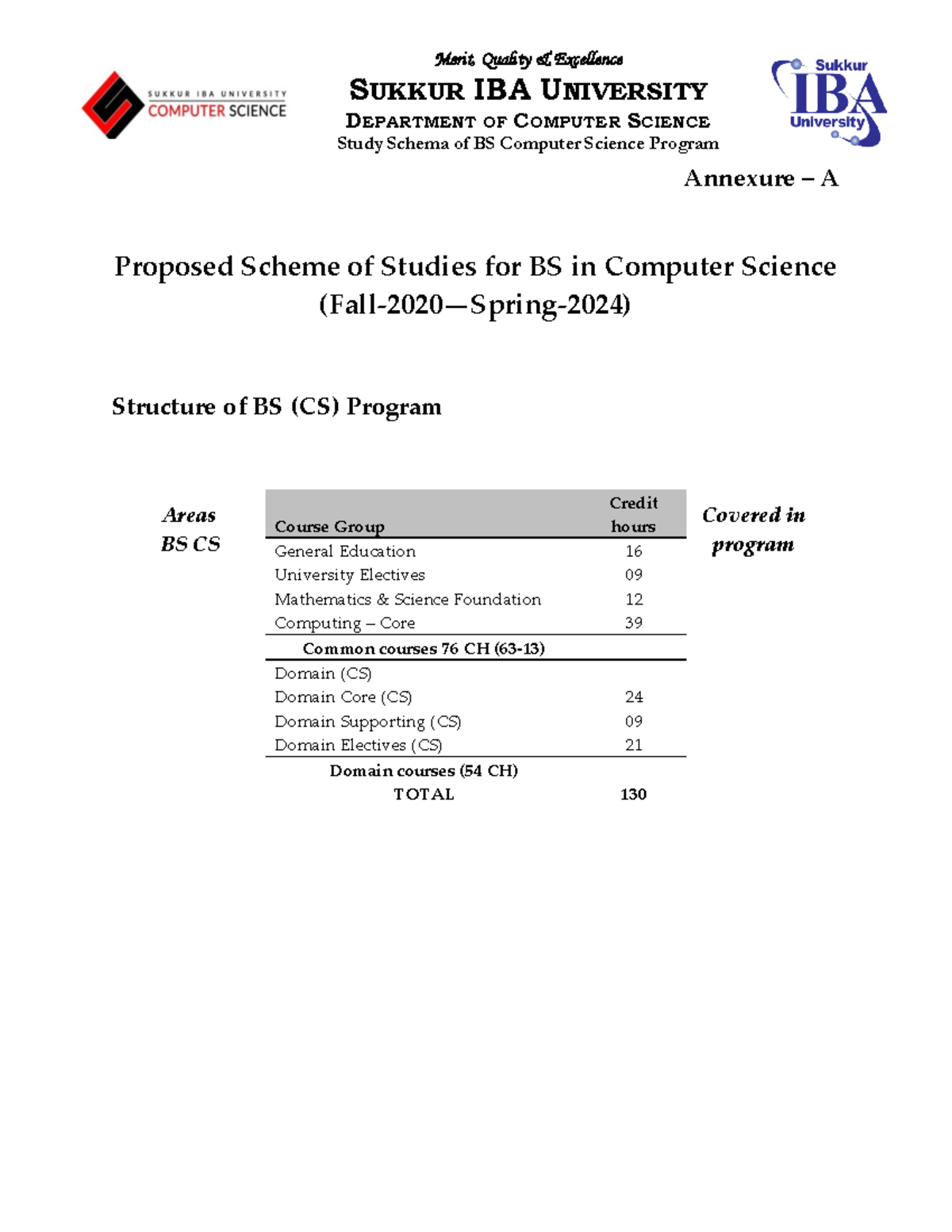Schema of BS CS Program (Fall 2020 - Spring 2024) - Annexure A - Studocu