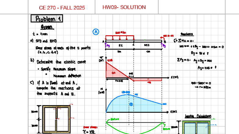 CE 270 F25 Homework 09: Shear Stress and Bending Moment Analysis - Studocu