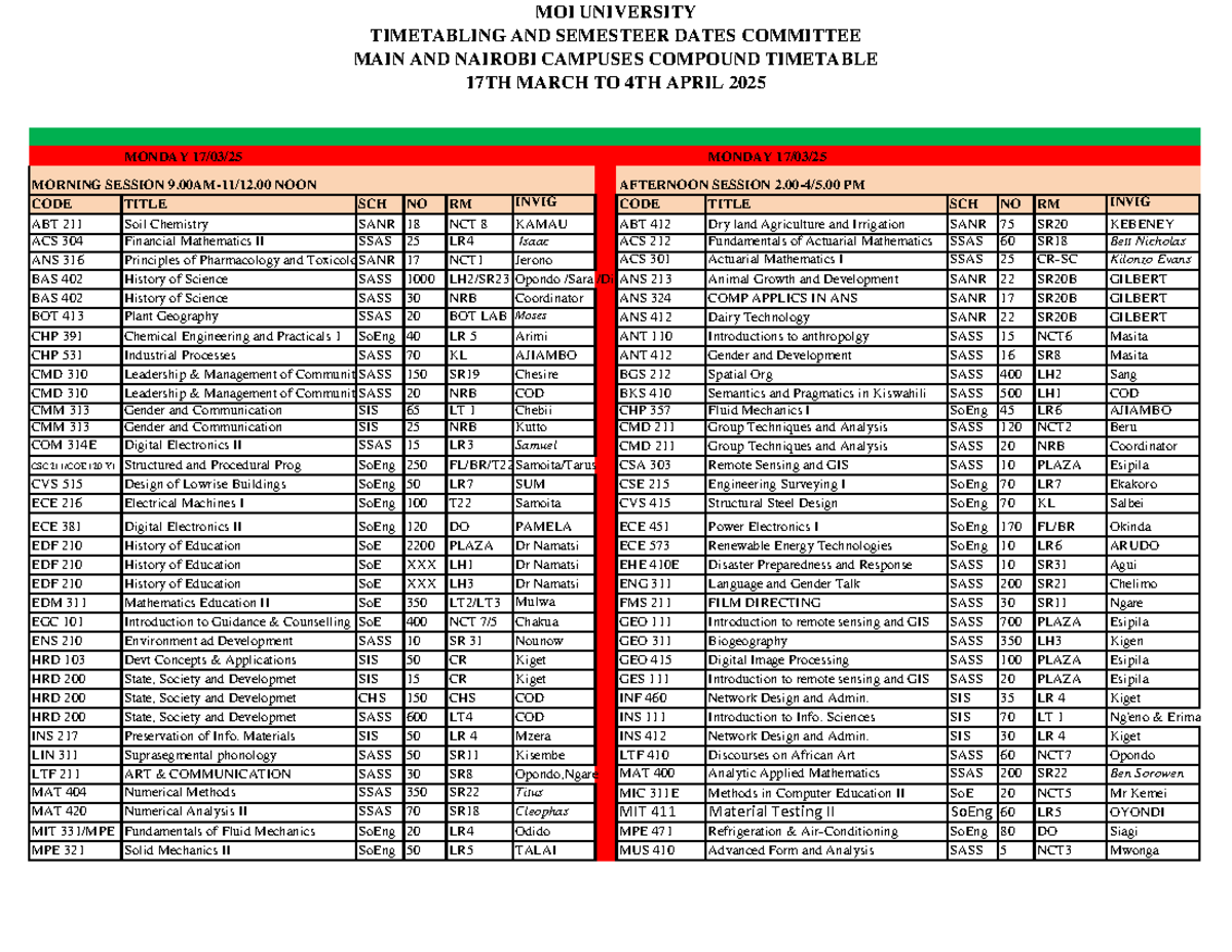 Revised Final Timetable for Moi University Semester 1 2024-2025 - Studocu