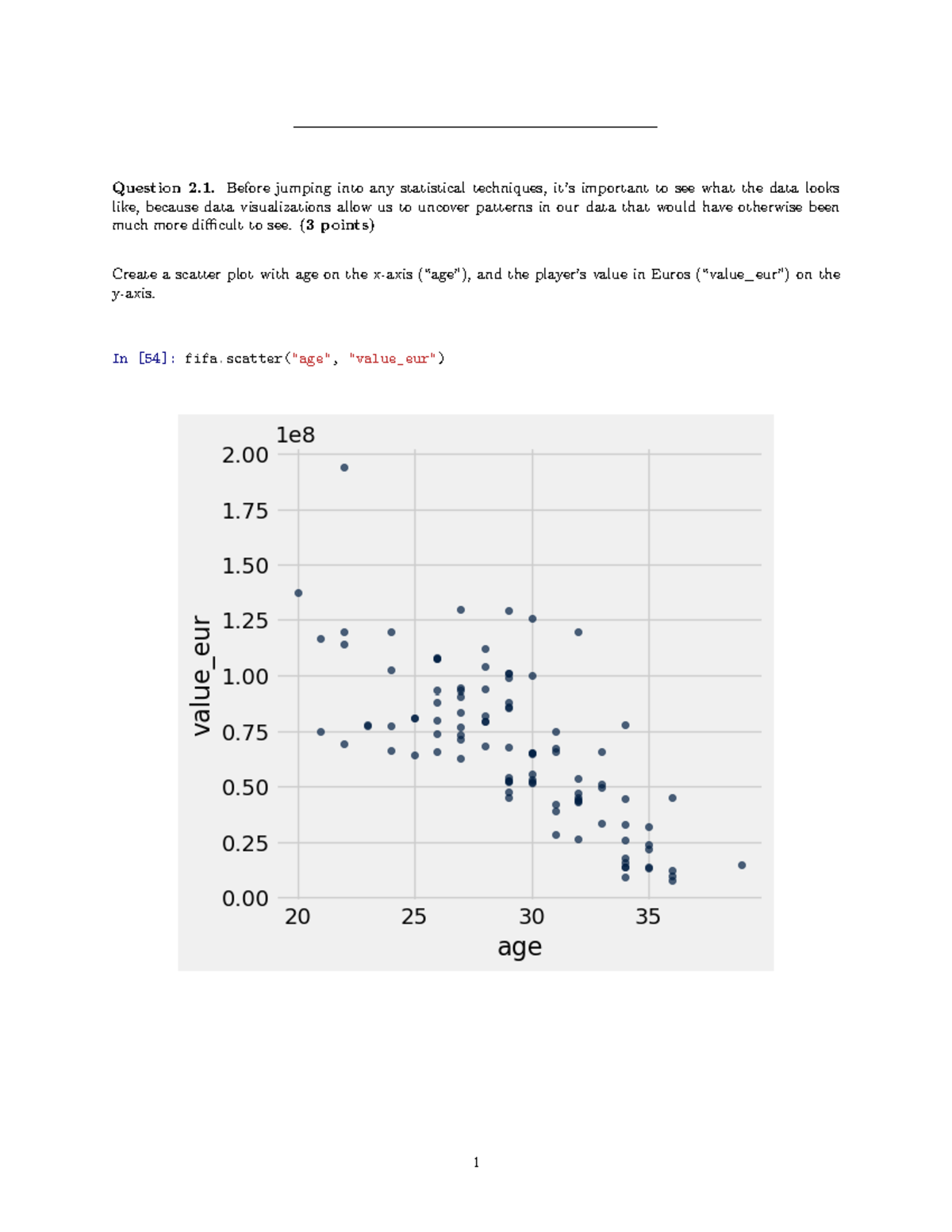 Hw10 - Data 8 Scatter Plots & Linear Regression Analysis - Studocu
