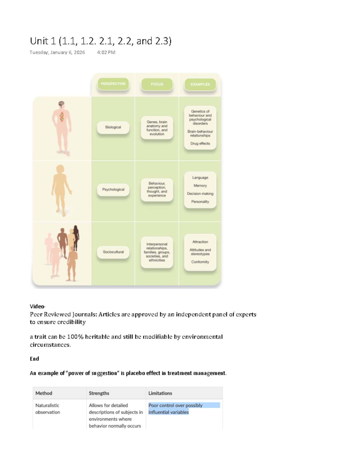 Psychology 101: Unit 1 Overview (1.1-2.3) - Key Concepts & Theories ...