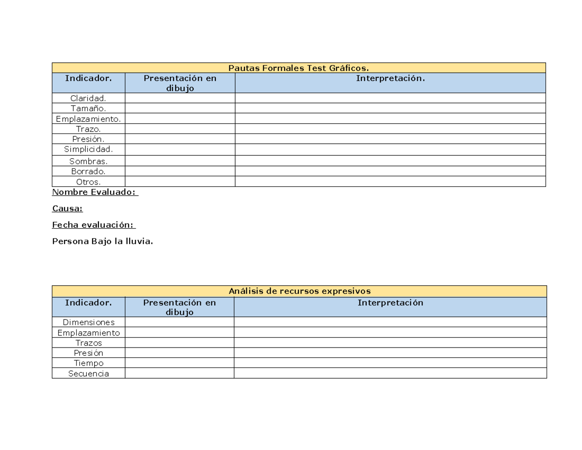 Formato de Análisis de Test Proyectivos: Pautas y Recursos ...