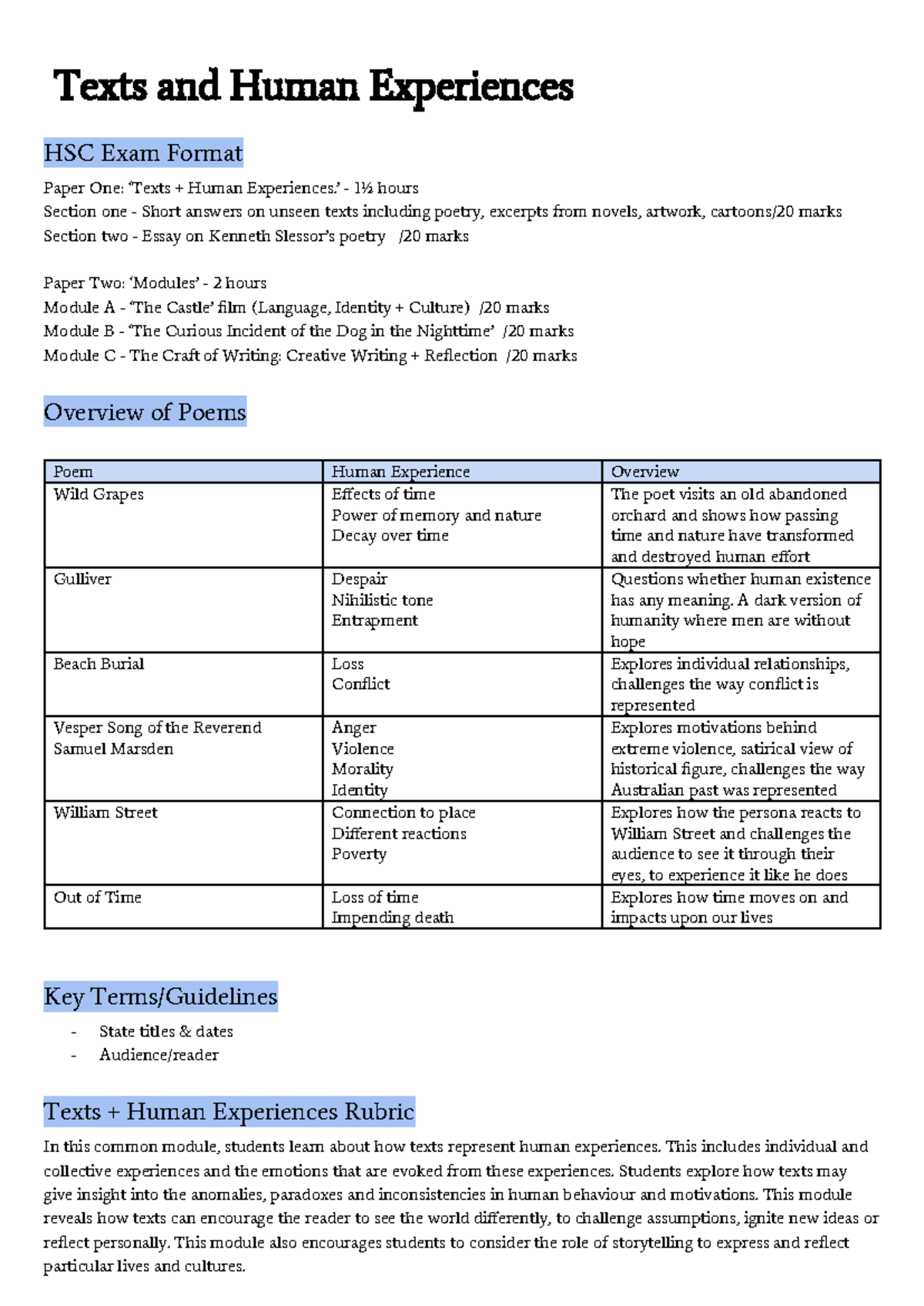 HSC English Paper One: Texts and Human Experiences Study Notes - Studocu